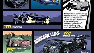 The evolution of the Batmobile | Features | Roger Ebert